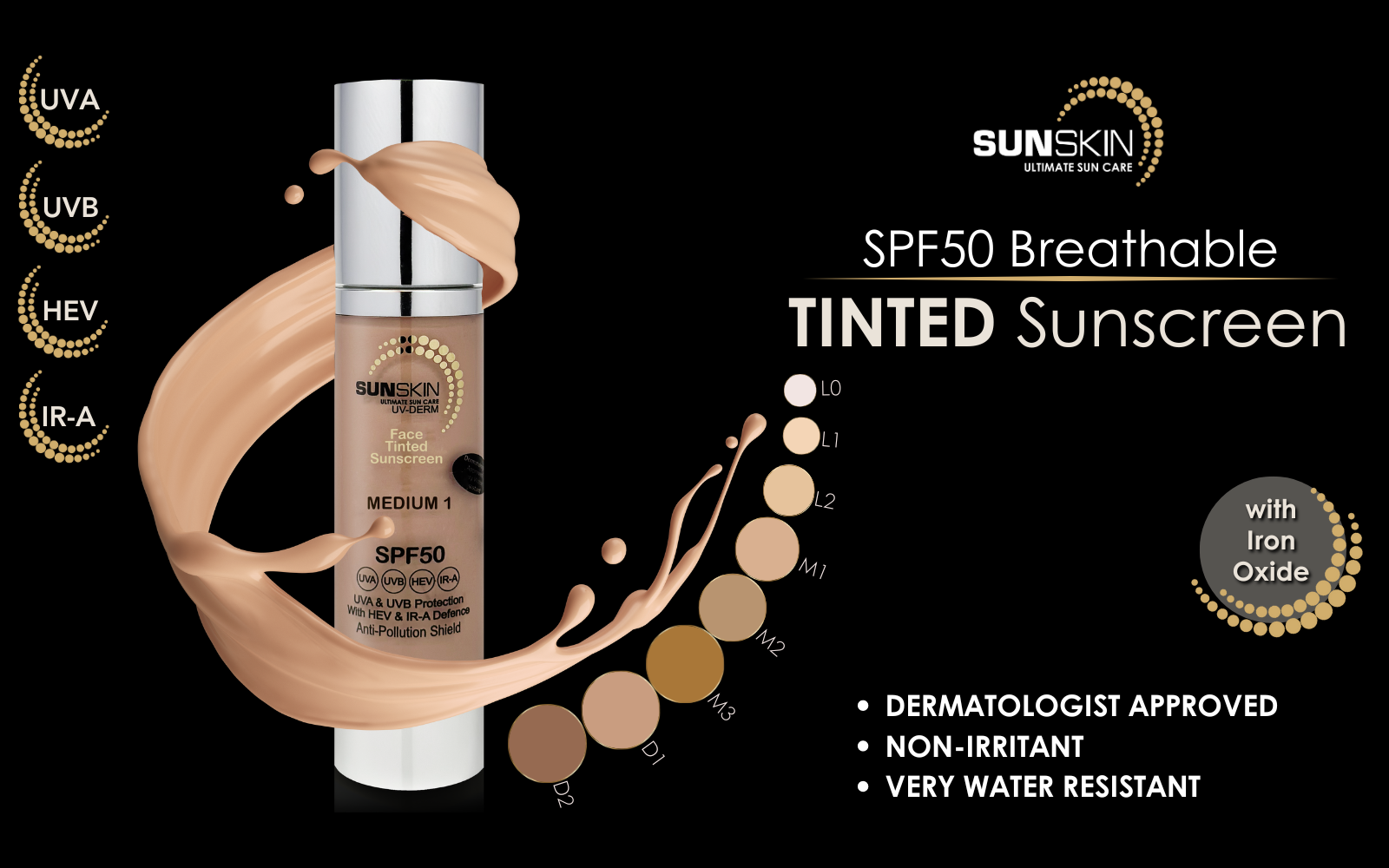 SUNSKIN - The Ultimate Sun Care